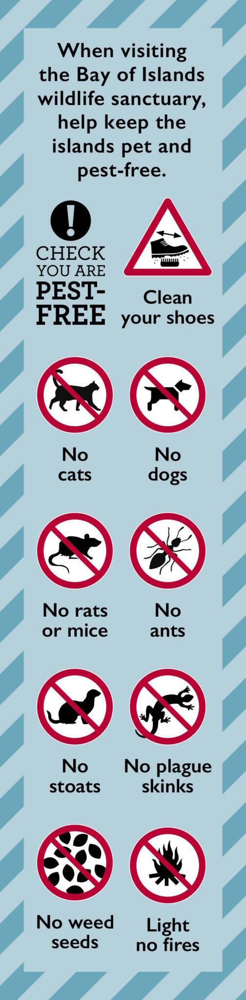 Pest control and biosecurity - Project Island Song